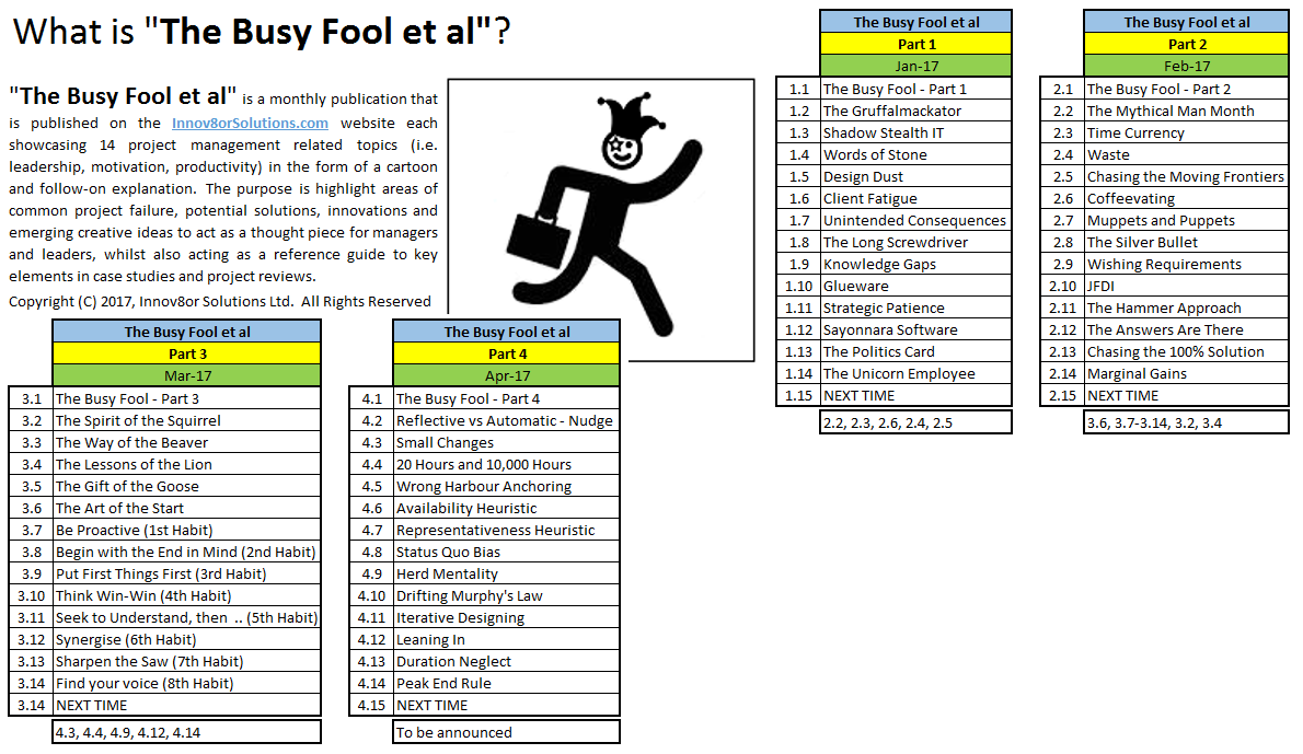 Karl Phillips, Professional Consultant, Downloads