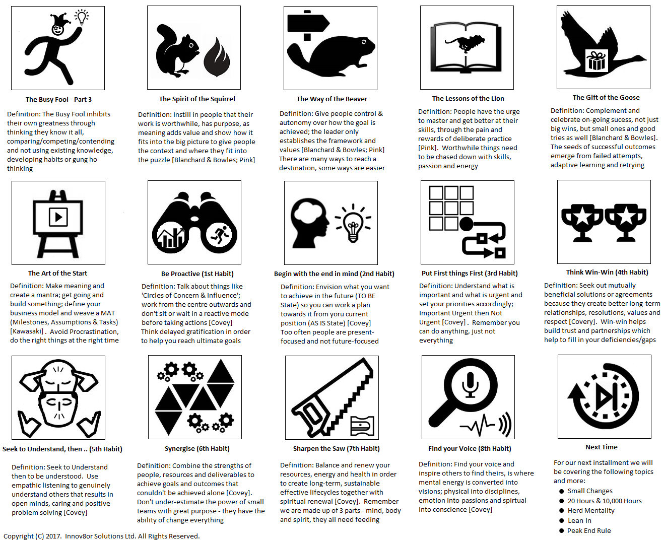 Karl Phillips, Professional Consultant, Downloads